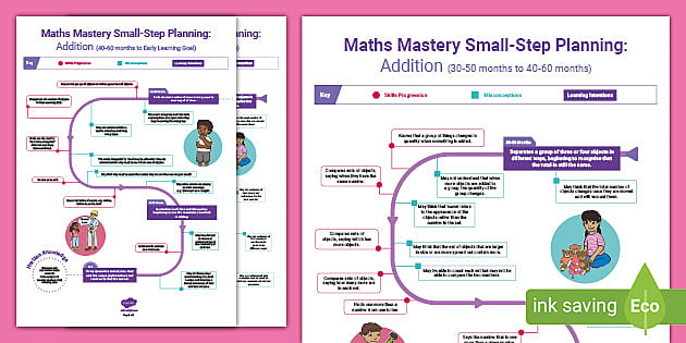 👉 EYFS Maths: Addition Small-Step Planning (teacher made)