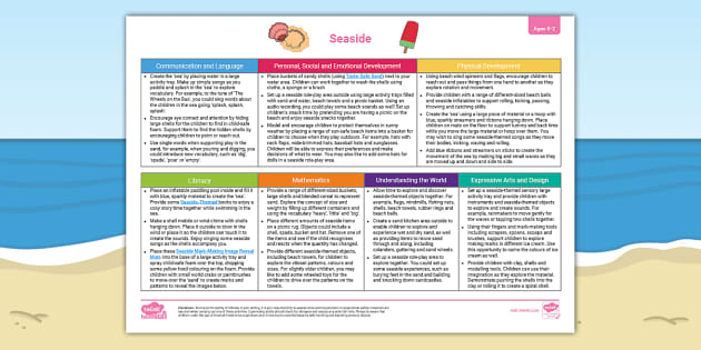 Early Years Summer Activities for Ages 1-2 - Twinkl