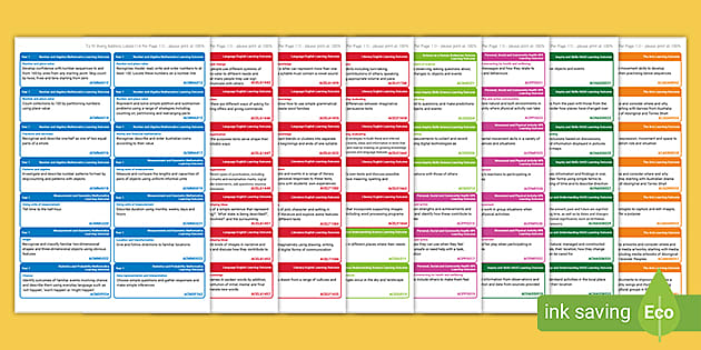 Australian Curriculum Year 1 Learning Outcomes Stickers