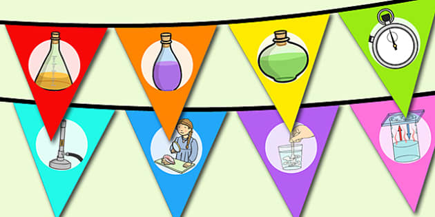 World Science Day Bunting (teacher made)