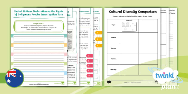 Year 6 HASS Geography Cultural Diversity Home Learning Tasks Year 6 HASS Geography Cultural Diversity Home Learning Tasks