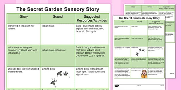 The Secret Garden Sensory Story - Sensory Plants KS1