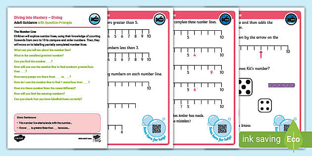 White Rose Maths Supporting Year 1 The Number Line Mastery