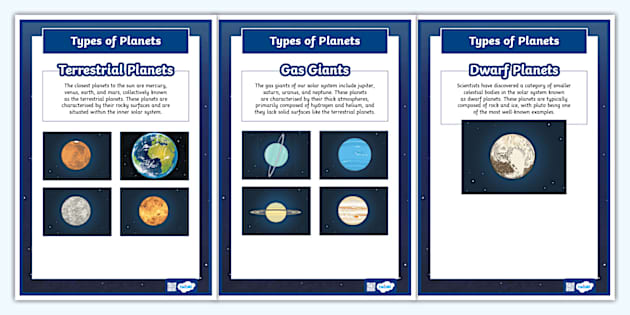 Types of Planets Poster (teacher made) - Twinkl