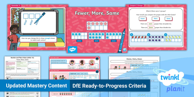 👉 Y1 Fewer, More, Same PlanIt Maths Lesson 16 - Twinkl
