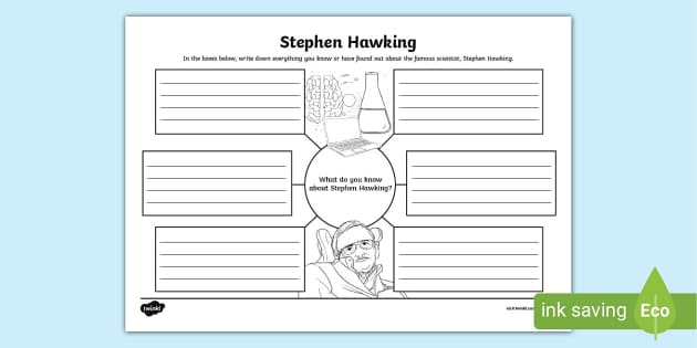Stephen Hawking Mind Map (teacher made)