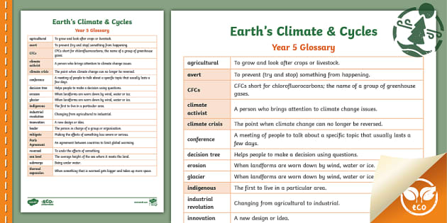 Year 5 Earth's Climate & Cycles: Glossary (teacher made)