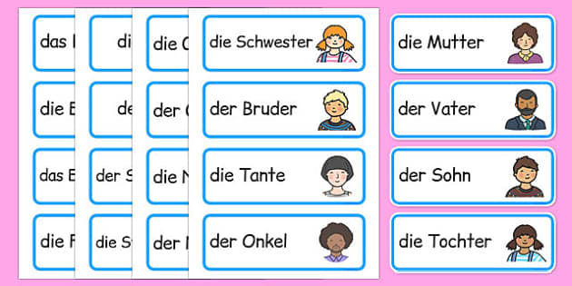 Meine Familie Word Cards German (teacher made) - Twinkl
