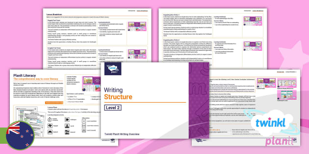 Level 2 Writing Structure and Organisation Unit Overview