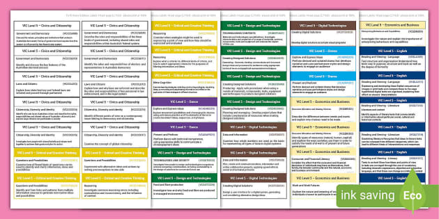 Victorian Curriculum Level 5 Stickers (teacher made)
