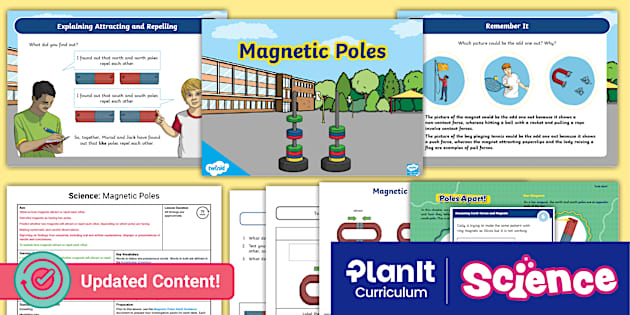 Y3 Forces and Magnets: Magnetic Poles Lesson 6 - Twinkl