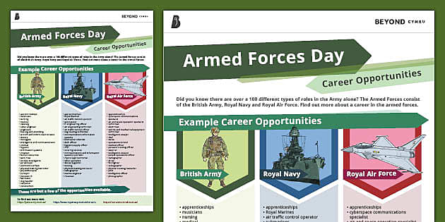 Armed Forces Day Careers Poster (teacher made) - Twinkl