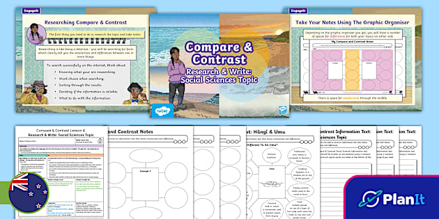 Phase 2 Writing to Inform Compare and Contrast Lesson 4: Research and ...
