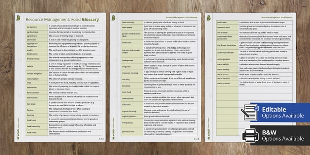 AQA Geography Resource Management: Food Glossary - Twinkl