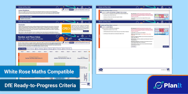 FREE! - Y1 Number and Place Value PlanIt Maths Steps to Progression