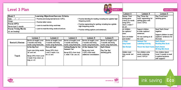 Phase 3 Recap - Primary Resources