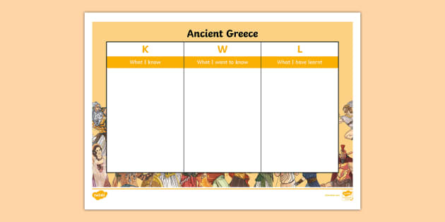 Ancient Greece Topic KWL Grid (teacher made) - Twinkl