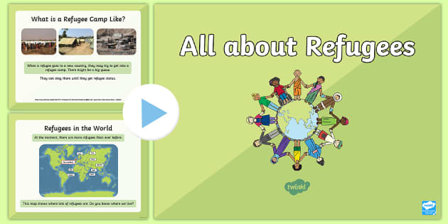 All About Refugees PowerPoint | World Refugee Day Facts