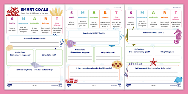 Great Barrier Reef SMART Goals