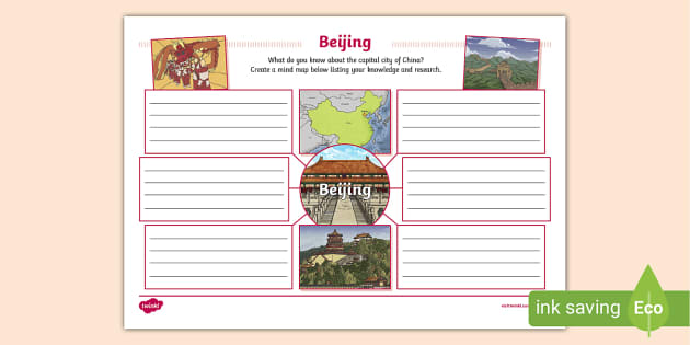 Beijing Mind Map (Teacher-Made)