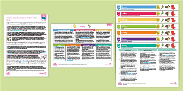 Spring Activities for Early Years - Twinkl Blog - Twinkl