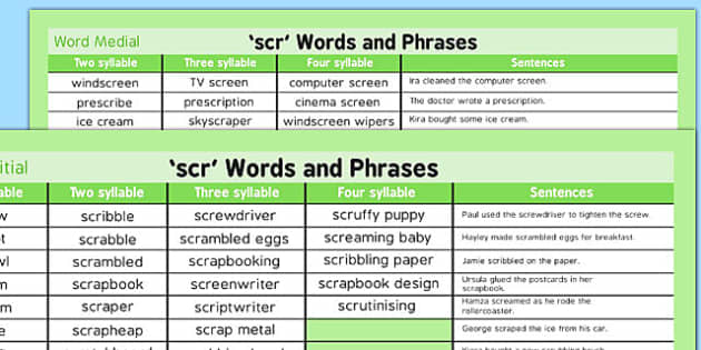 SCR Word List teacher Made Twinkl scr-word-list-teacher-made-twinkl