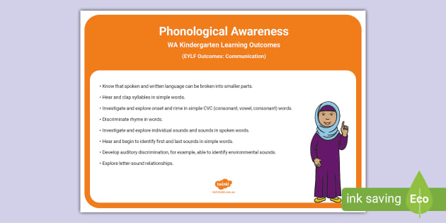 WA EYLF Phonological Awareness Learning Outcomes A4 Display Poster