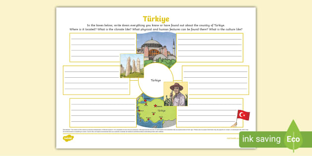 Türkiye Mind Map, Türkiye Fact Page, Türkiye Recording Sheet, Turkey