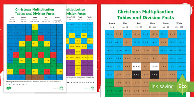 Christmas Maths Times Tables Colouring Mosaic Activity
