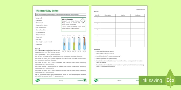 Reactivity Series Investigation Instruction Sheet Print Out