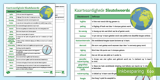 Kaartvaardighede Sleutelwoorde Woordelys - Twinkl