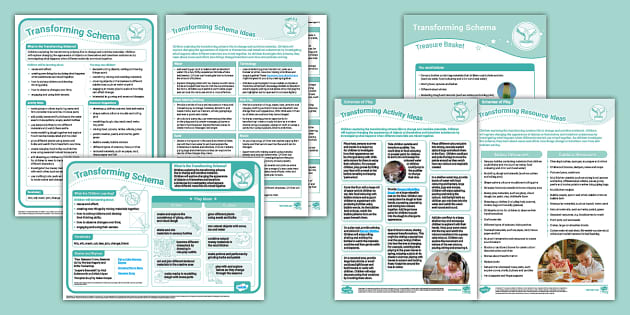 Transforming Schema Resource Pack | Schemas of Play | Twinkl