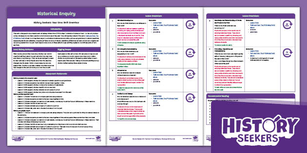 History Seekers: KS1: Historical Enquiry Planning Unit Overview