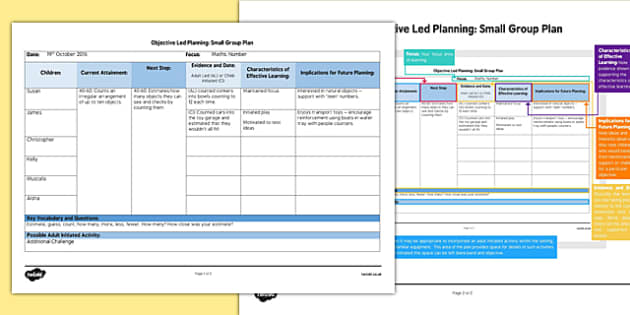 Objective Led Planning- Editable Small Group Template