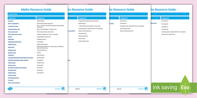 👉 Maths Resource Checklist (teacher made) - Twinkl 👉 Maths Resource Checklist (teacher made) - Twinkl