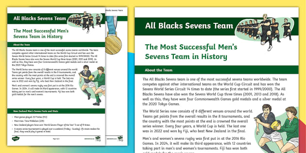 All Blacks Sevens Team Fact File (teacher made) - Twinkl