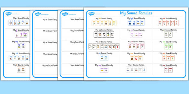 Sound Families Word Mat (teacher made)