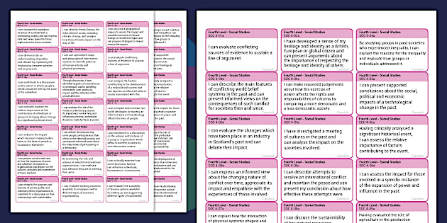 CfE Fourth Level Social Studies Experiences and Outcomes Stickers CfE Fourth Level Social Studies Experiences and Outcomes Stickers