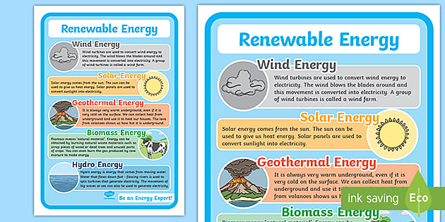 Renewable Energy Poster