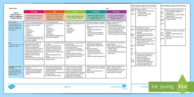 Australian Curriculum Year 5 Creative Writing Assessment Rubric Guide To