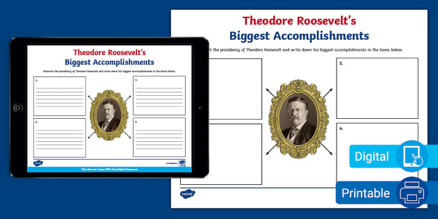 Theodore Roosevelt's Biggest Accomplishments - Twinkl
