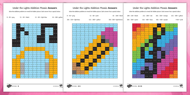 Addition with 2 and 3-digits Maths Mosaics Differentiated Worksheets
