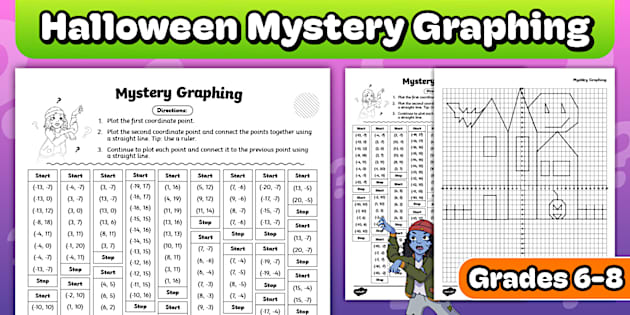 Halloween Haunted House Mystery Graphing Worksheet for 6th-8th Grade