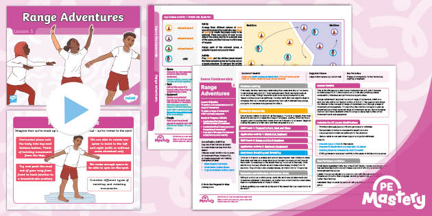 Dance Fundamentals Lesson 5 - Range Adventures - Twinkl