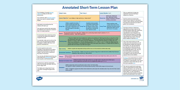 Annotated Lesson Plan For Trainees (teacher Made) - Twinkl