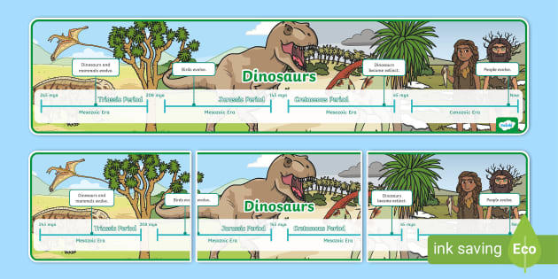 Prehistoric Dinosaurs Twinkl Dinosaur Resources Prehistoric Dinosaurs Twinkl Dinosaur Resources