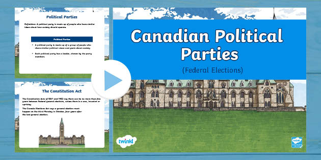 Canadian Political Parties PowerPoint (teacher made)