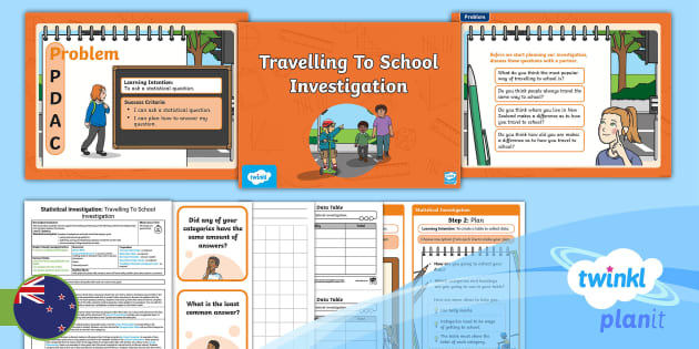 Level 2 Statistics Investigation: Travelling To School