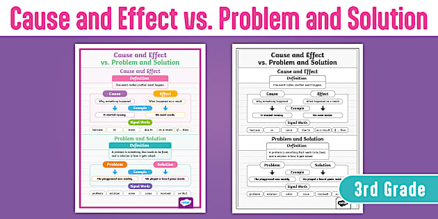Third Grade Cause and Effect vs Problem and Solution Poster