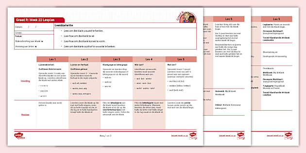 Graad R Klanke Lesplan w (Teacher-Made) - Twinkl
